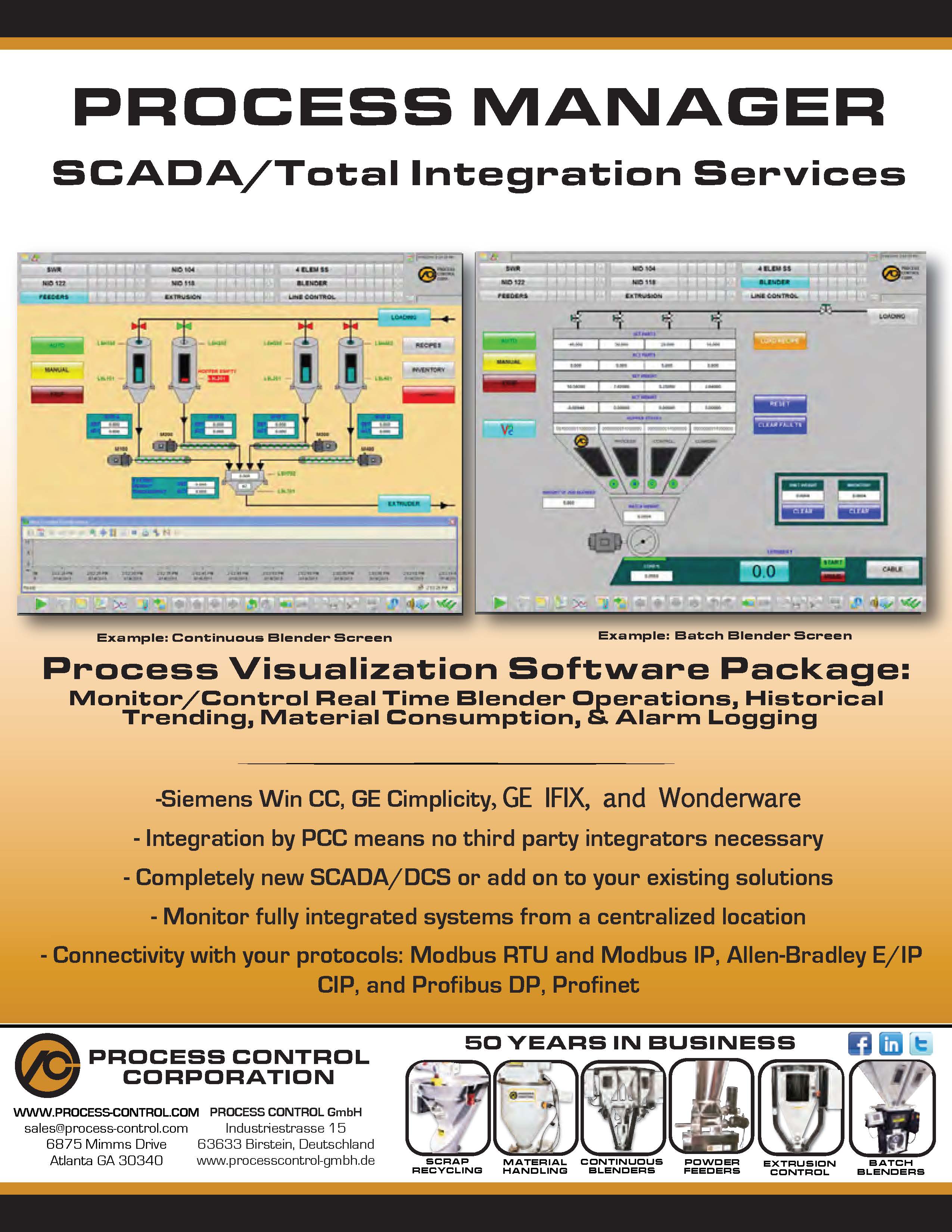 Process Manager On Process Control Corp.